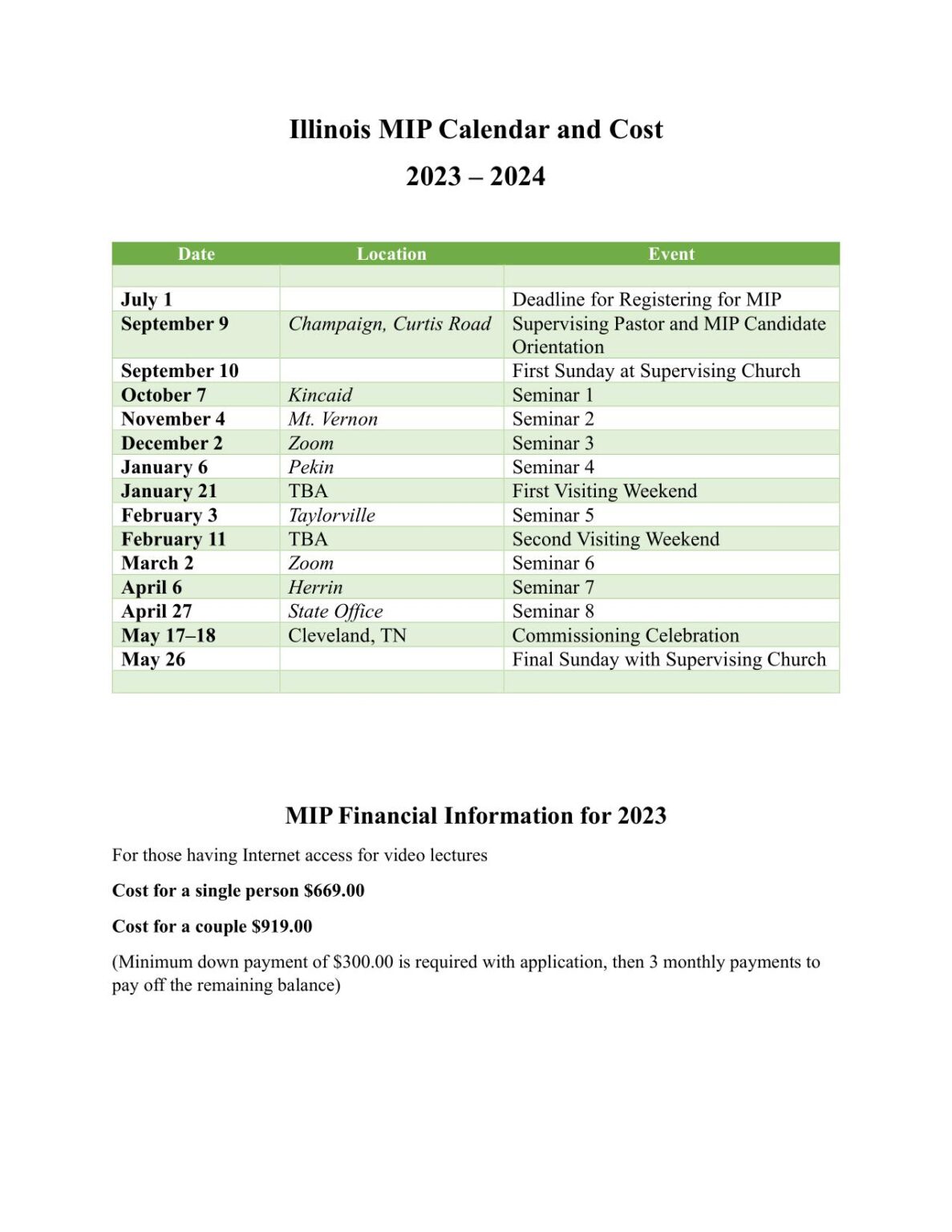 MINISTERIAL DEVELOPMENT Program - Illinois Church of God