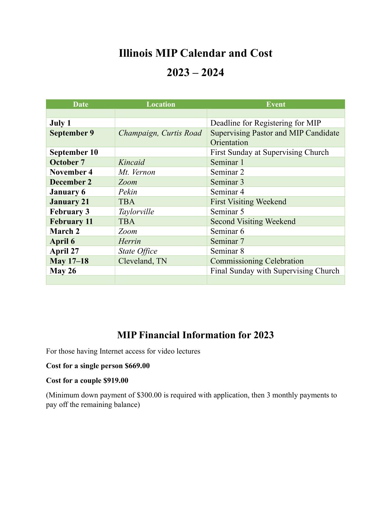 MINISTERIAL DEVELOPMENT Program - Illinois Church of God