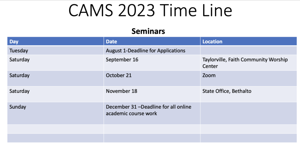 MINISTERIAL DEVELOPMENT Program - Illinois Church of God